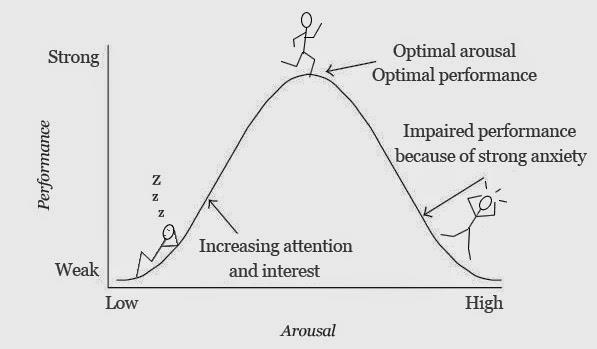 How to turn high performers into low performers – 3 common leadership ...